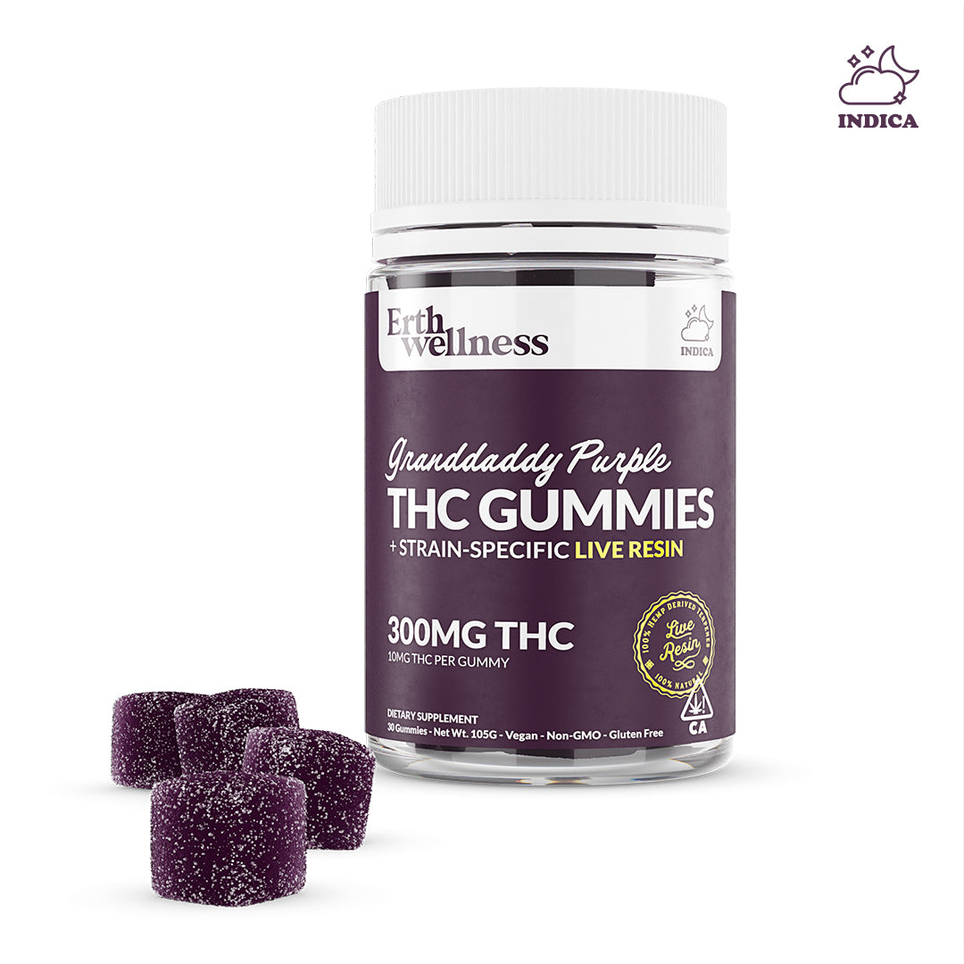 All Gummies | Erth Wellness